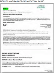 Code and Standards Road Map Overview - IIAR