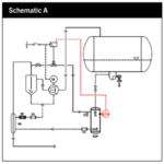 Automatic Oil Return Systems: Why, When, and How? - IIAR