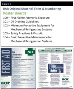 What happened to the IIAR Bulletins? - IIAR