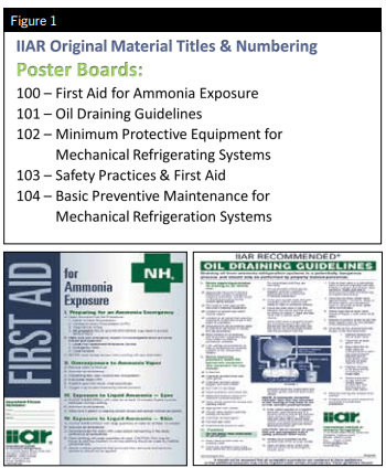 What happened to the IIAR Bulletins? - IIAR