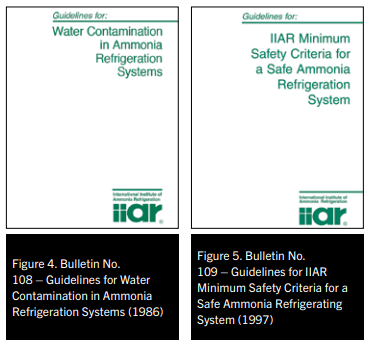 What happened to the IIAR Bulletins? - IIAR