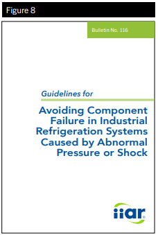 What happened to the IIAR Bulletins? - IIAR