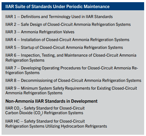 The ANSI-Approval Process: A Step-By-Step Guide - IIAR
