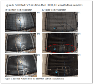 Energy and Function Analysis of Hot Gas Defrost in Ammonia ...