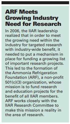 ARF Launches New Research Project Selection Process - IIAR